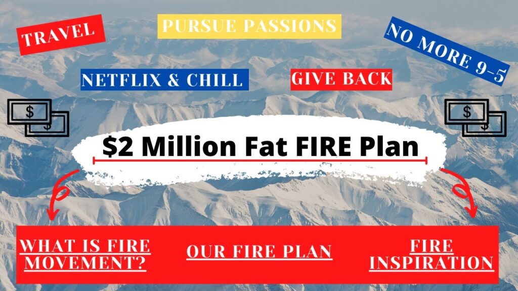 How to Start a Fire Plan: Essential Steps for Safety